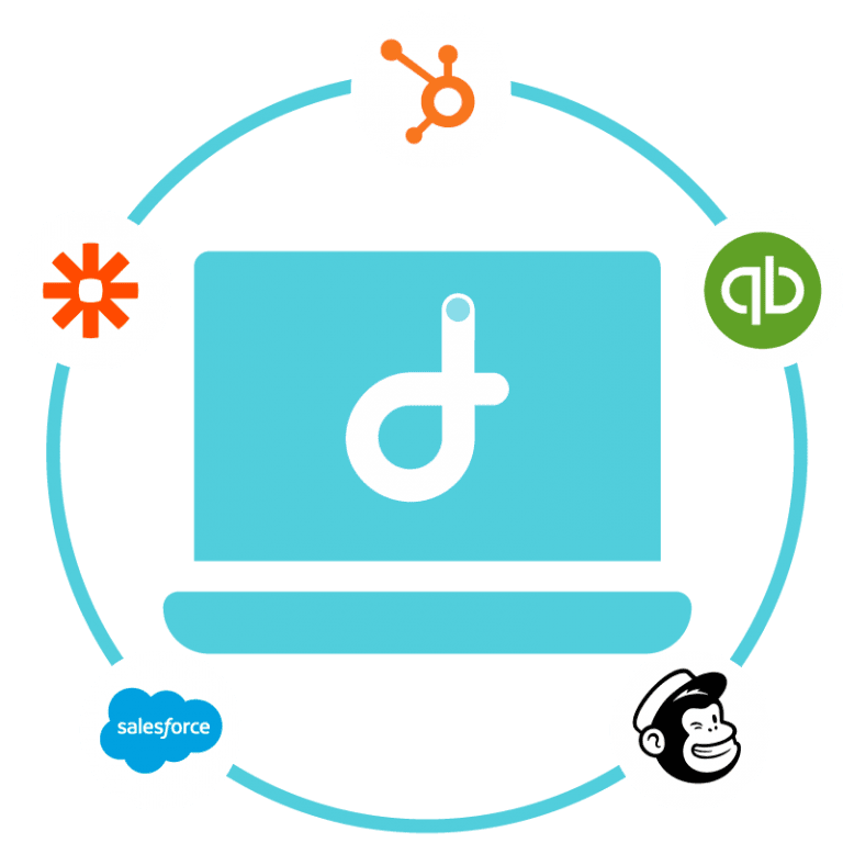 Customer portal - Extranet solution | dvore